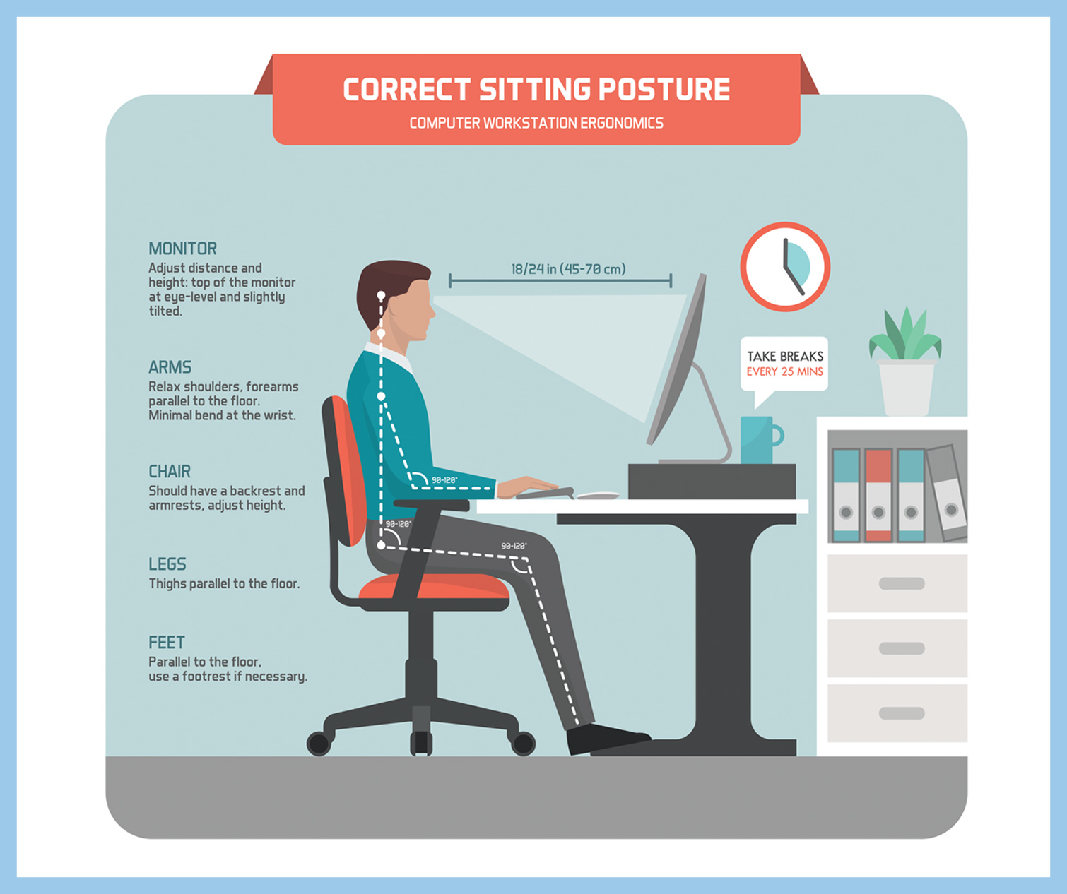 Why Most Australians Are Misinformed About Correct Desk Height
