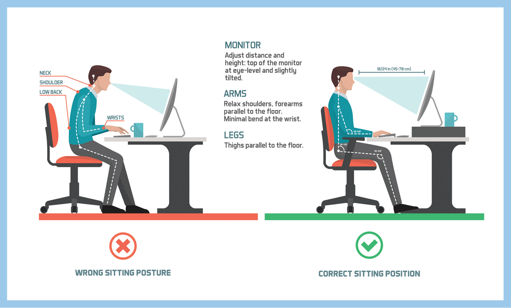 How To Sit With Lower Back Pain (Is There A Right Way To Sit?)