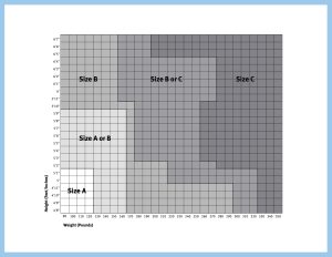 Herman Miller Aeron Office Chair Review: Still Worth $3,000?