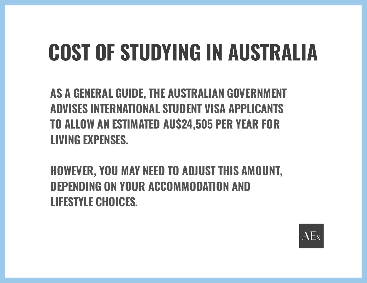What Is The Real Cost Of Living In Australia?